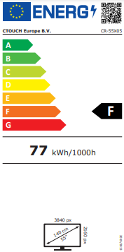 Energy Label Riva R2 – CTOUCH Support